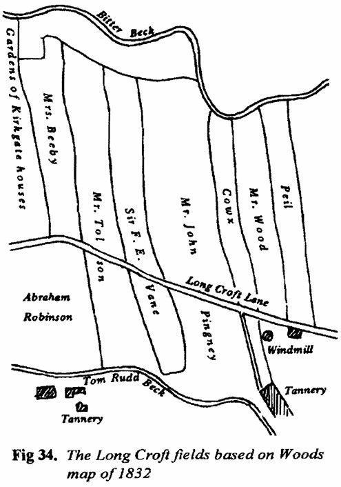 Bradbury 12 Fields enclosures farming – Cockermouth History