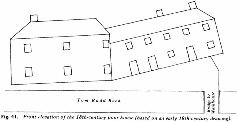 Bradbury 17 Cockermouth Poor Law Union the workhouse – Cockermouth ...