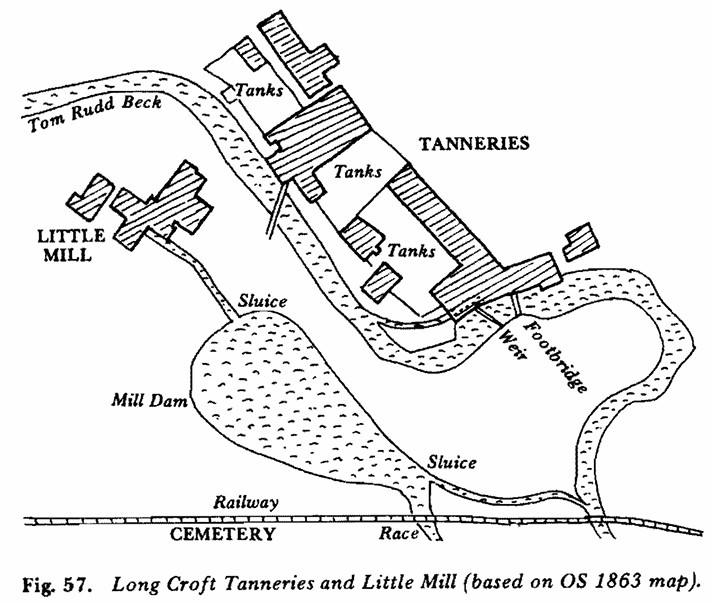 Bradbury 31 Industrial sites on Tom Rudd and Bitter Becks – Cockermouth ...