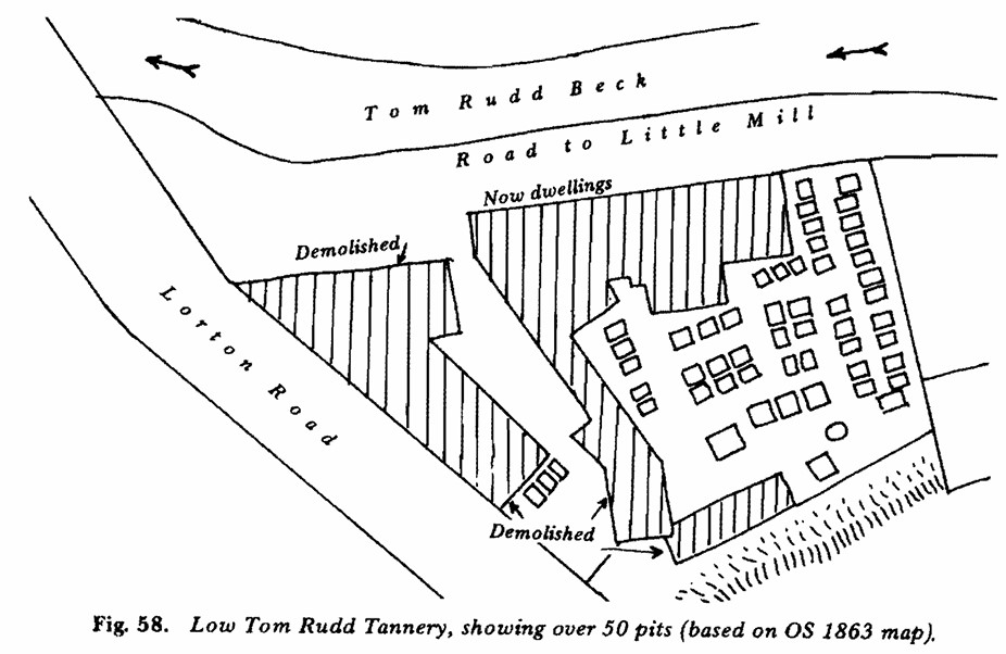 Bradbury 31 Industrial sites on Tom Rudd and Bitter Becks – Cockermouth ...